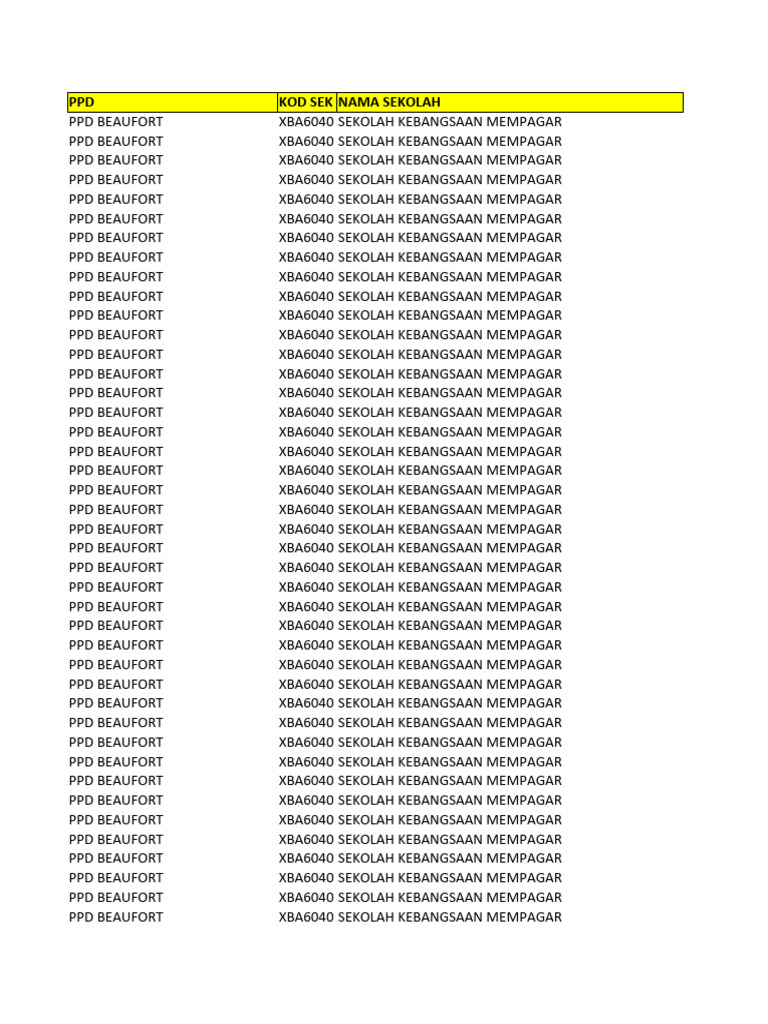 PBD Senarai Kelas Tiada Kemahiran 200923 | PDF