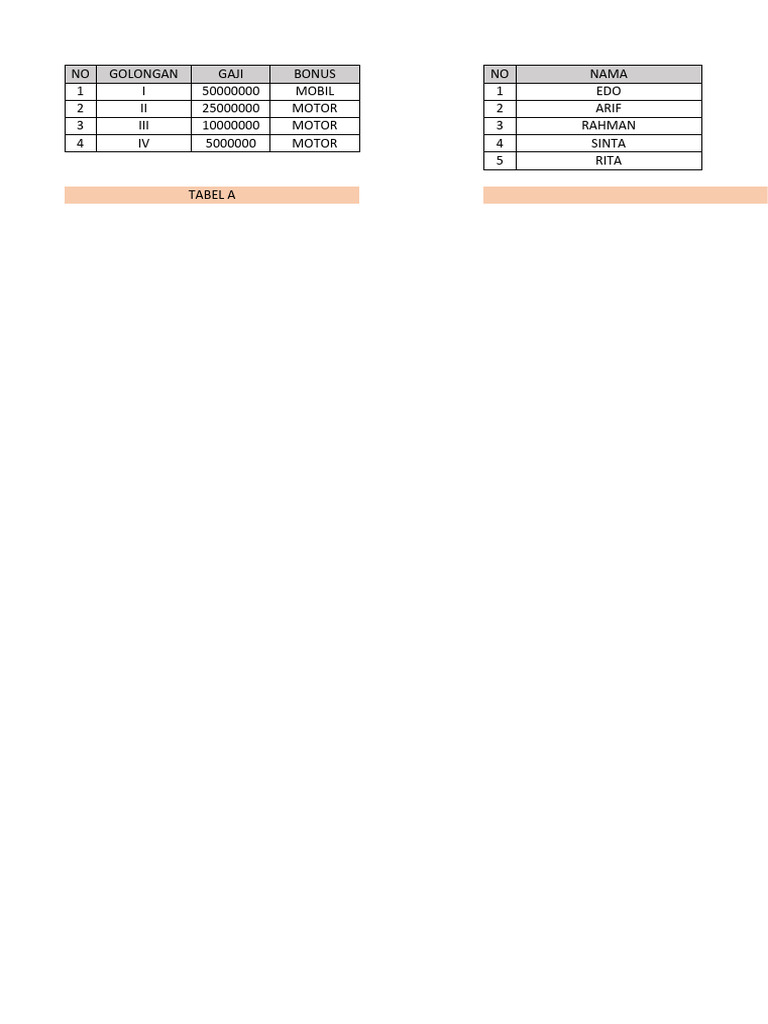 Latihan Excel Vlookup Pdf