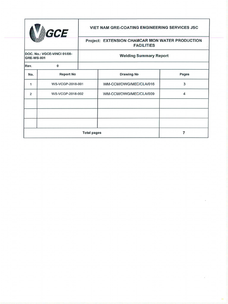 Welding Summary Report | PDF