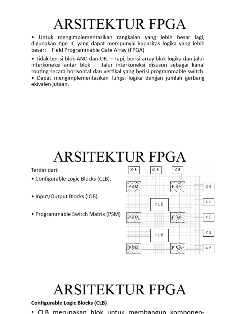 Arsitektur Fpga | PDF