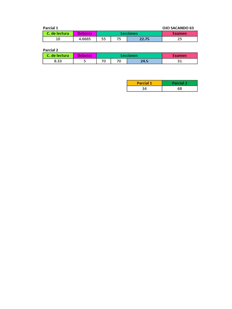 Calculadora Calculo Ivan | PDF