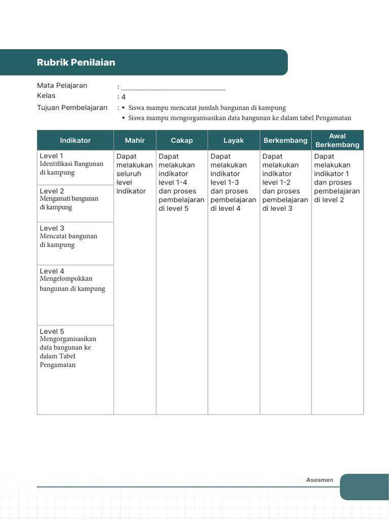 Contoh Rubrik Penilaian | PDF