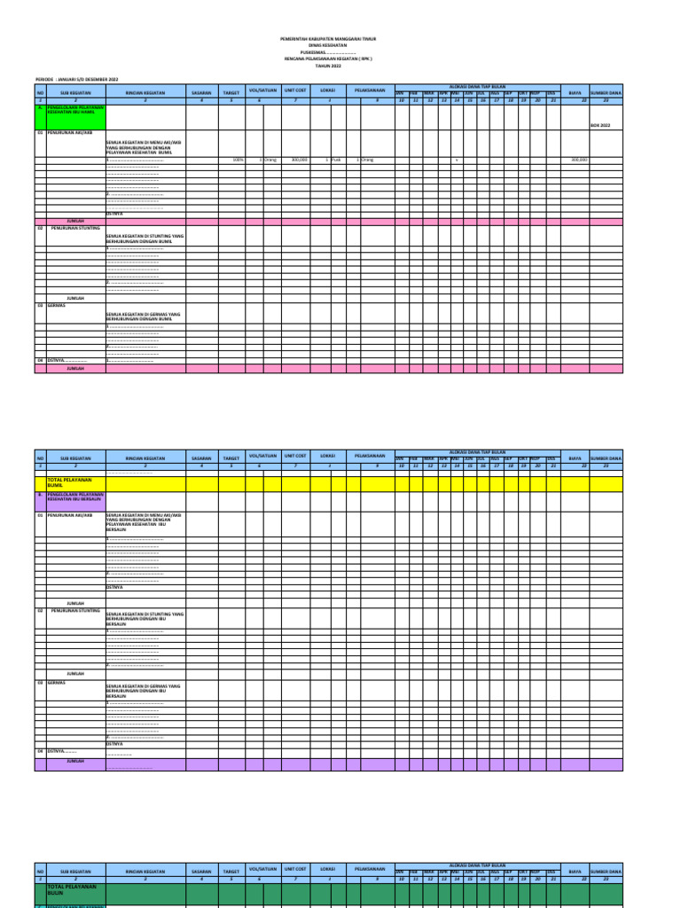 Contoh RPK N Ruk 2022 | PDF