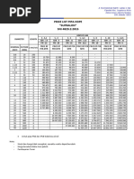Tabel Kha Nym, Nyy, Nya | PDF