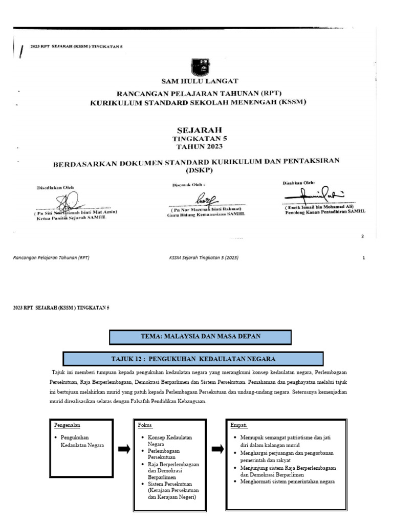 2023 T5 RPT Sej Panitia Sejarah | PDF