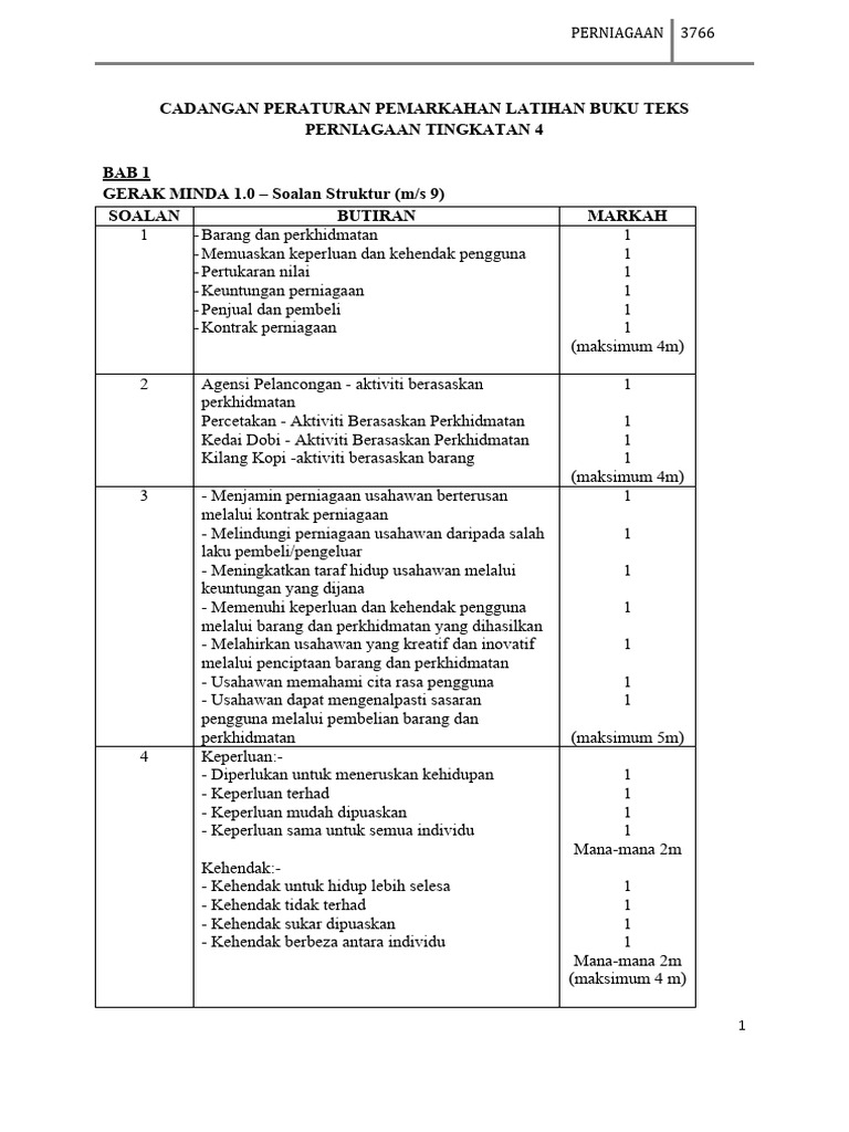 Skema Latihan Buku Teks Perniagaan f4 | PDF