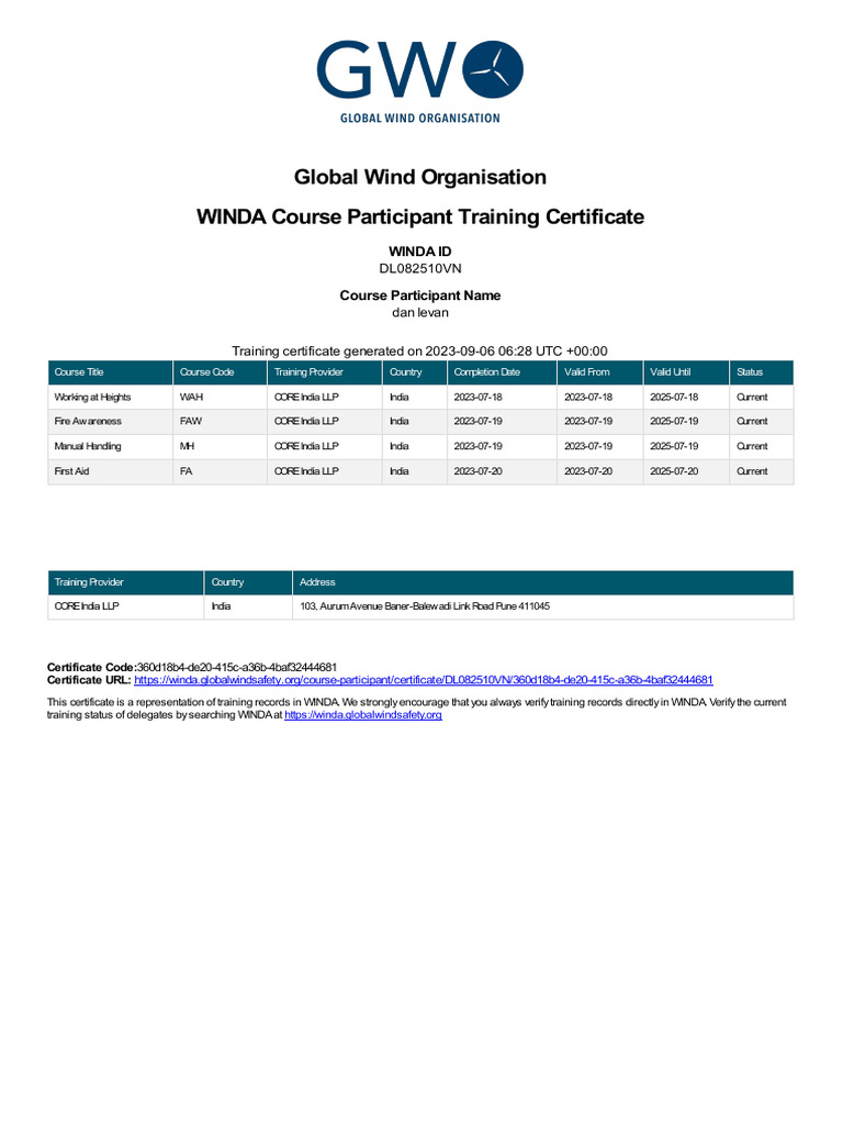 Global Wind Organisation WINDA Course Participant Training Certificate | PDF