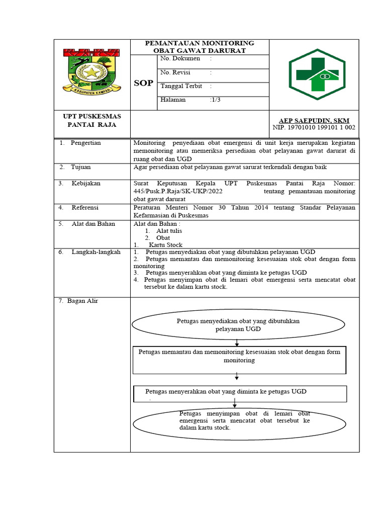 Sop Monitoring Ugd | PDF