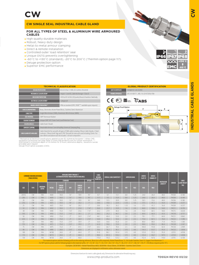 CABTEK Datasheet | PDF
