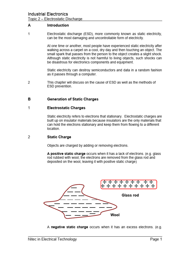 IE-Topic 2-ESD | PDF | Electrostatic Discharge | Electrostatics