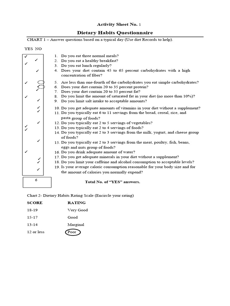 Dietary Habits Questionnaire & Calorie Guide | PDF