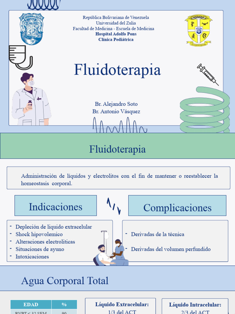 Fluidoterapia y Hemoderivados | PDF