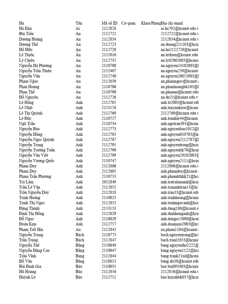 MT1003 - 28122021 - 12g00 - DH - HK211 Điểm | PDF