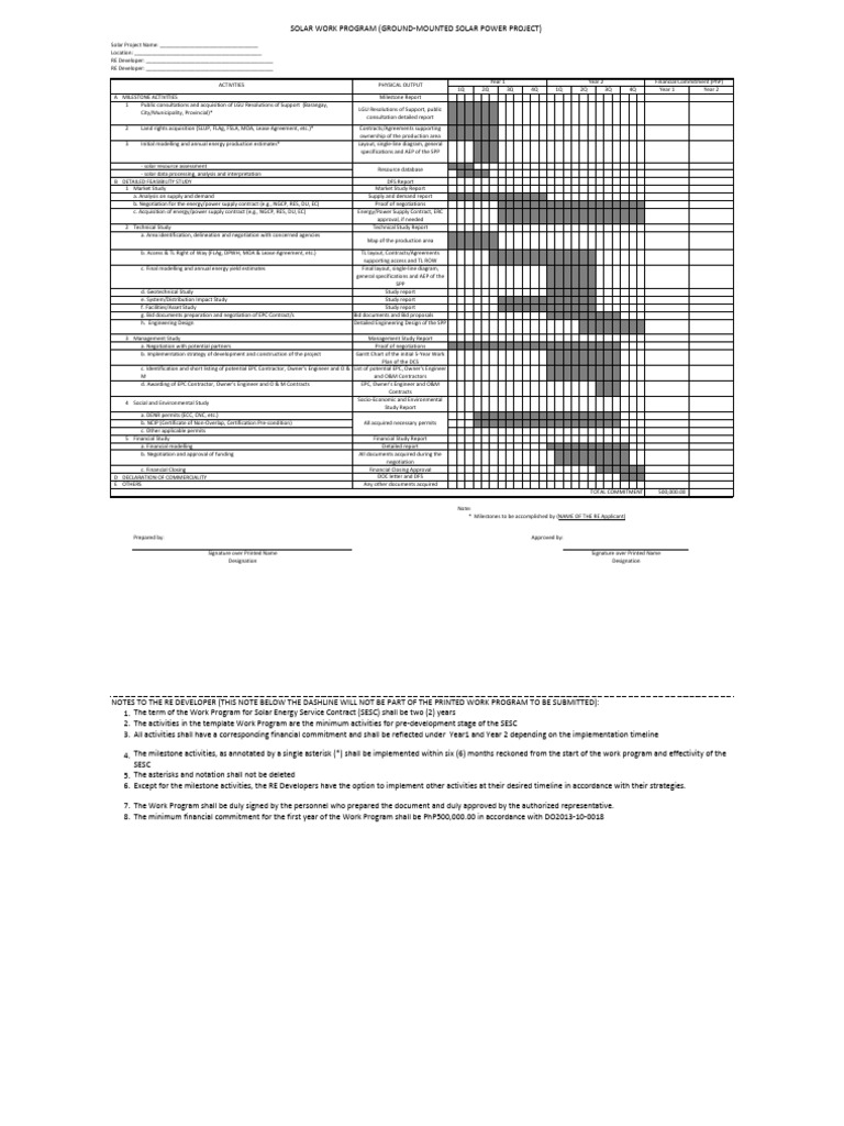 Solar Power Project Work Program Guide | PDF