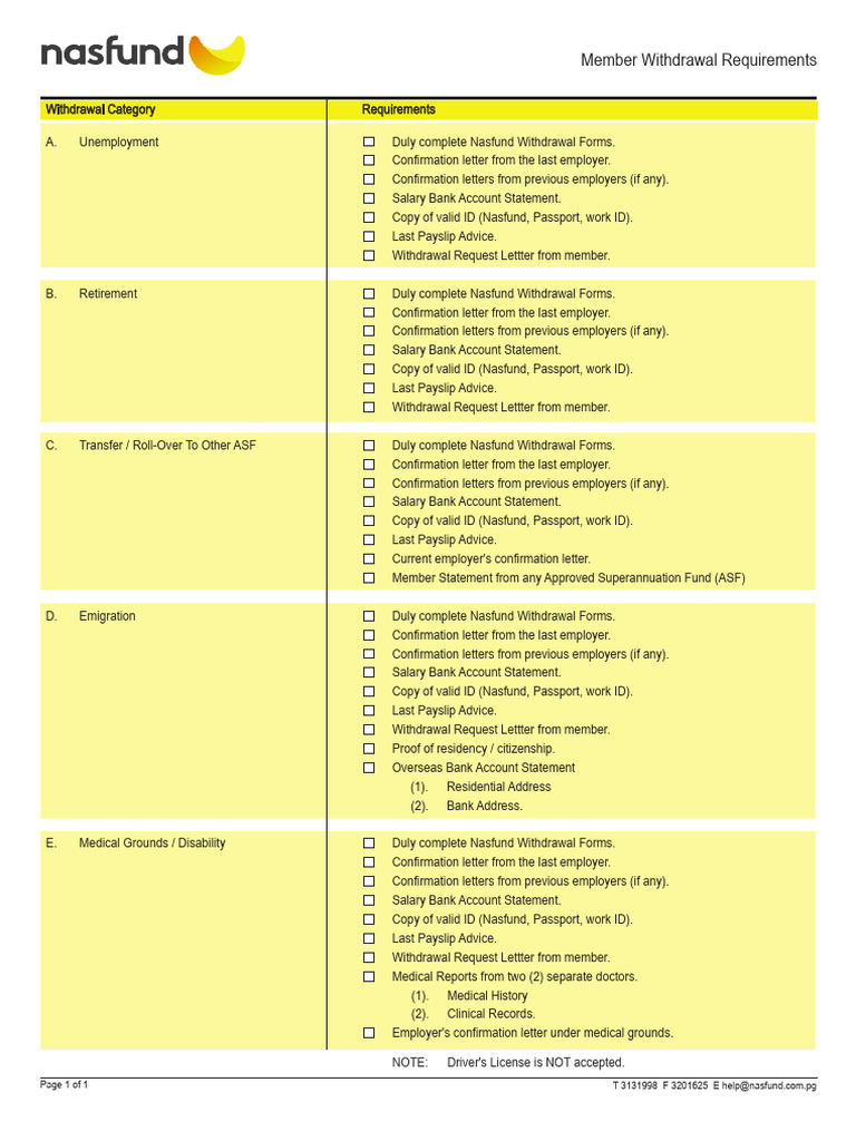 Member-Withdrawal-Form | PDF