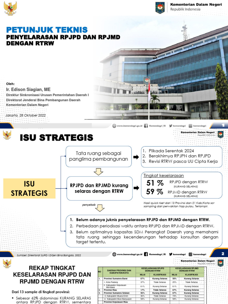 Rev28102022-Direktur Penyelarasan RPJPD - RPJMD Dengan RTRW-2 | PDF