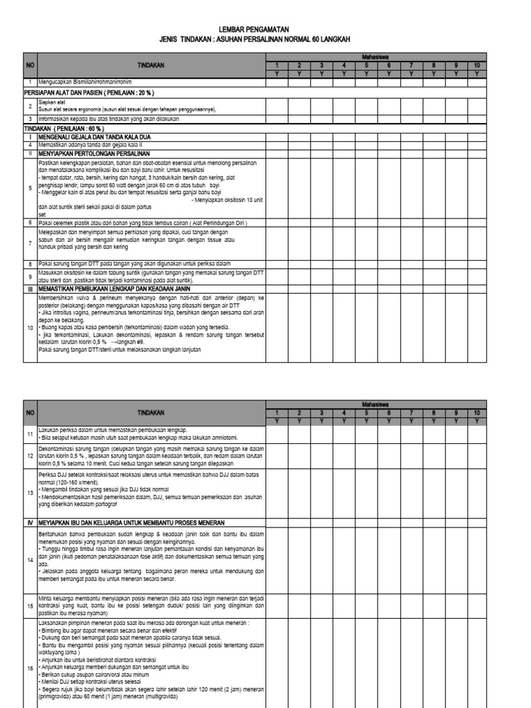 9.daftar Tilik Apn 60 Langkah | PDF