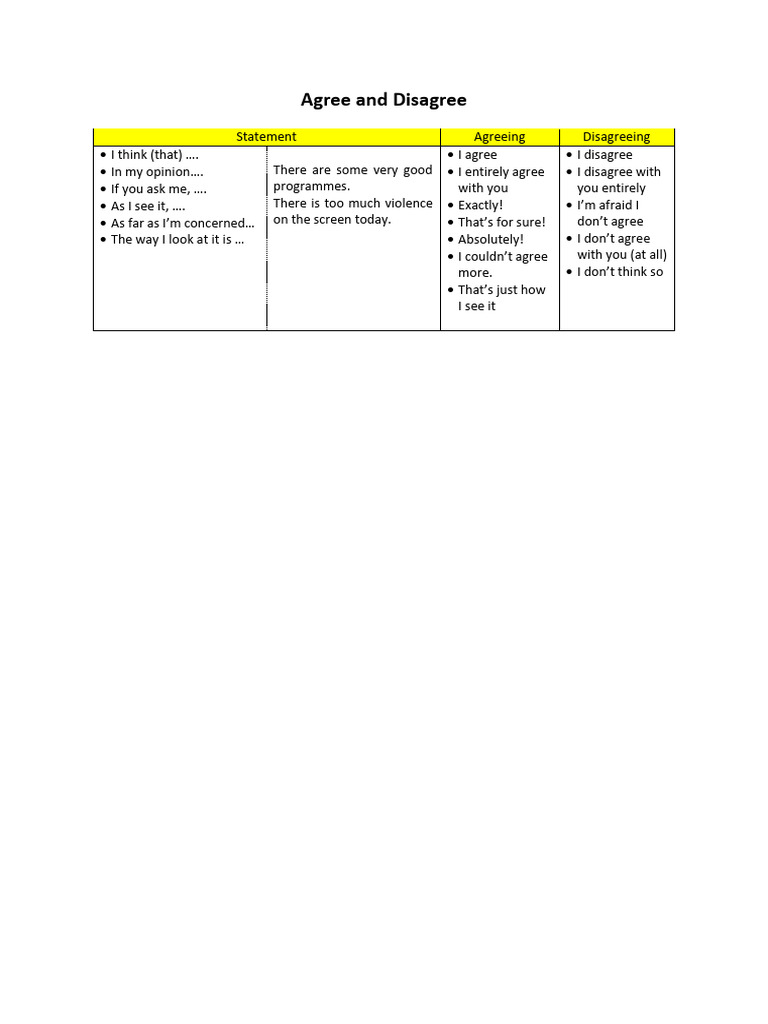 Agree and Disagree | PDF