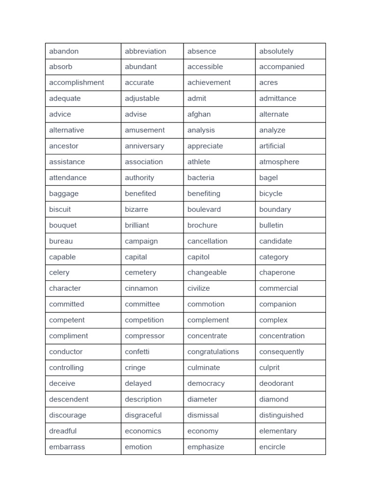 Spelling List 1 | PDF