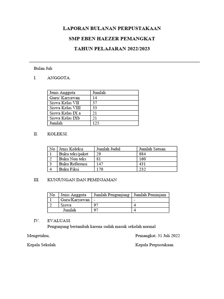 Laporan Bulanan Perpustakaan | PDF Laporan Bulanan Perpustakaan | PDF