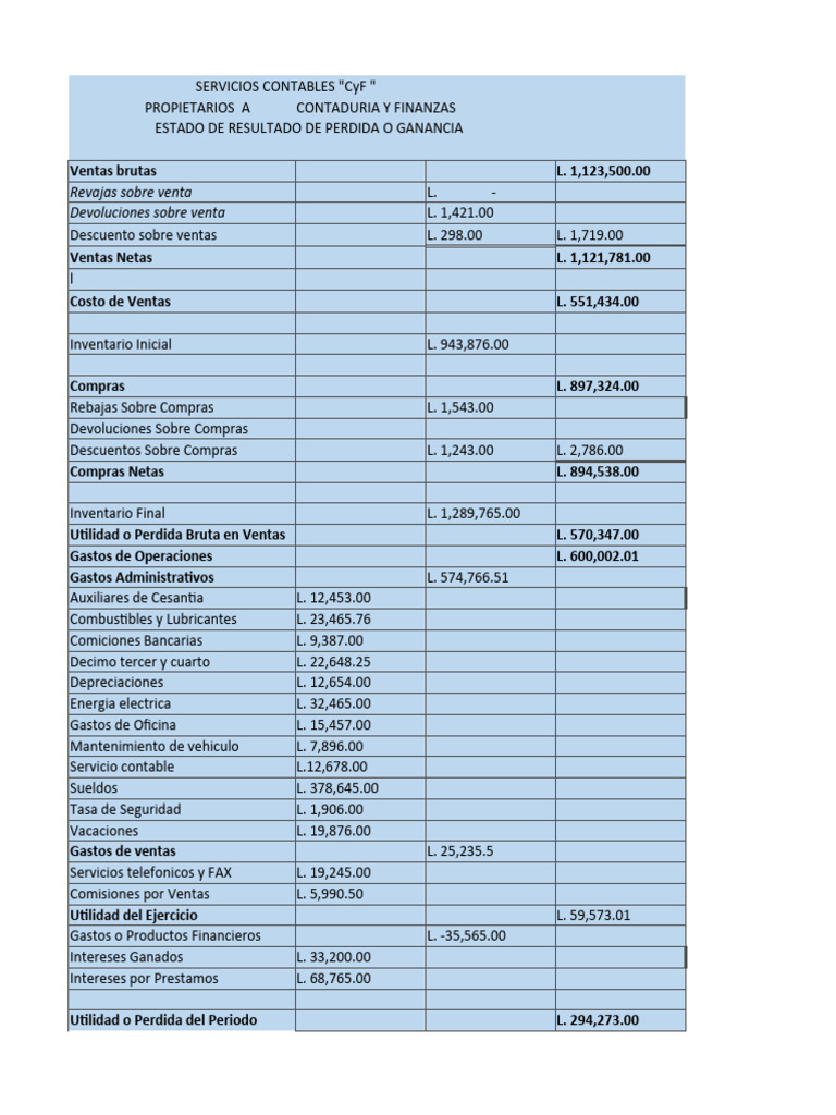 Libro (1) | PDF | Contabilidad | Depreciación
