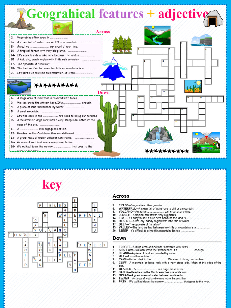 Geographical Features Adjectives Related Crosswords Fun Activities ...