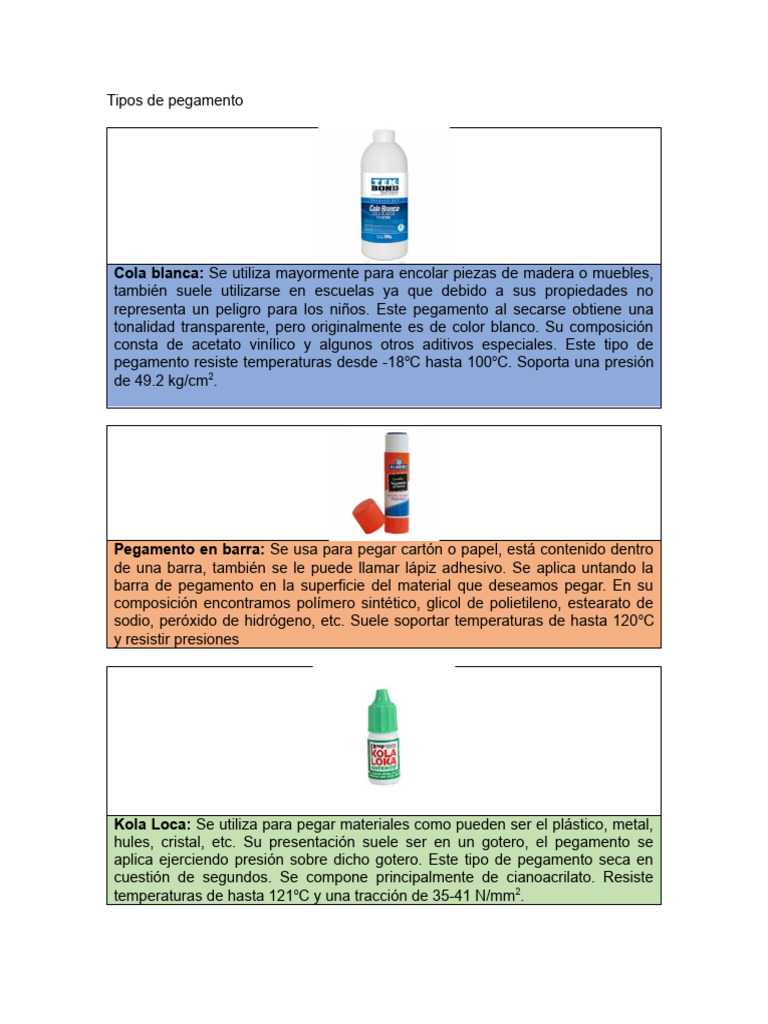Investigación Tipos de Pegamento | PDF