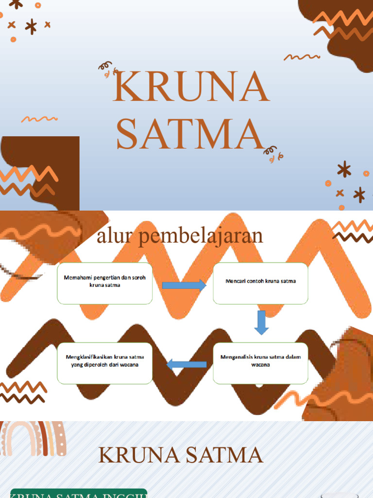 Kruna Satma: Jenis dan Karakteristik | PDF