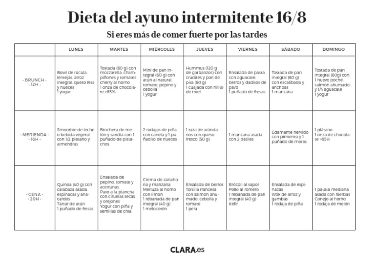 Dieta Ayuno Intermitente 16 8 Tardes PDF A5b6a491 | PDF