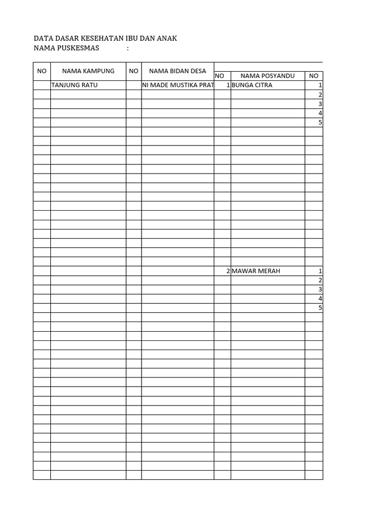 Data Dasar Kia | PDF