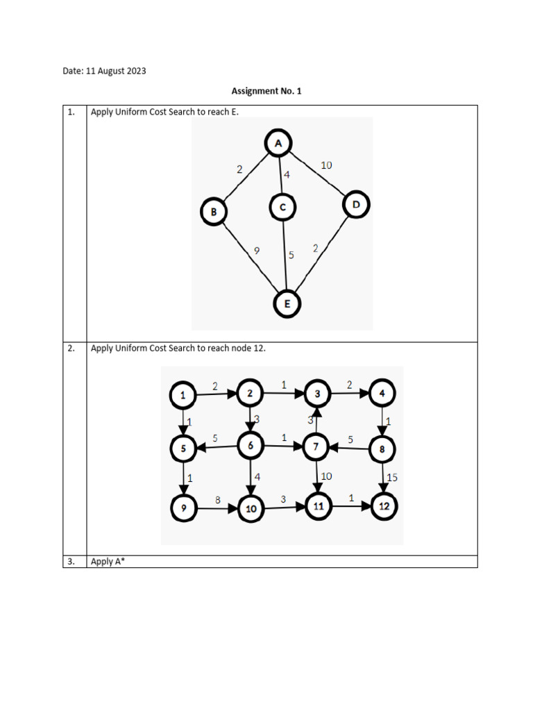 AI Search Algorithms Guide | PDF