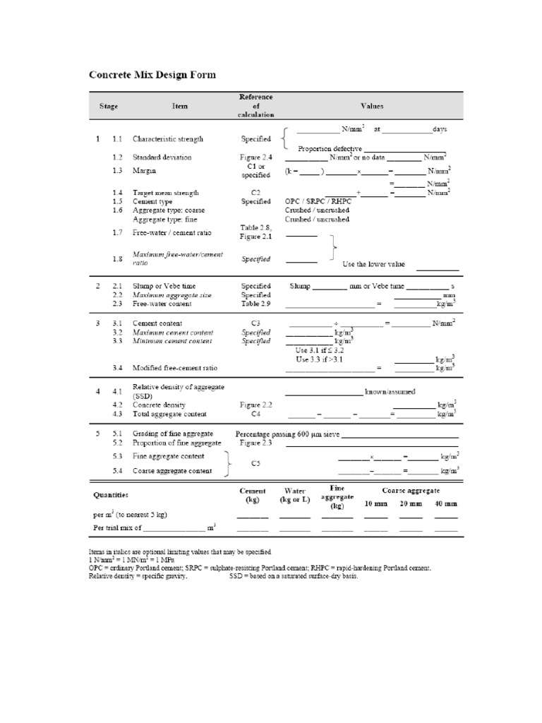 Mix Design Form | PDF