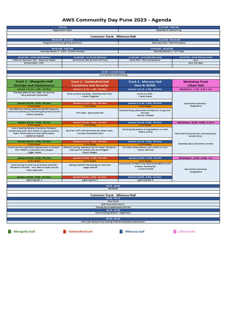 ACD 2023 Event Day Schedule - Agenda Timeline | PDF