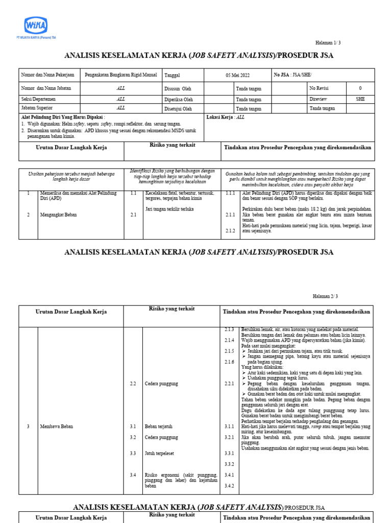 Jsa Pengankatan Material Manual | PDF