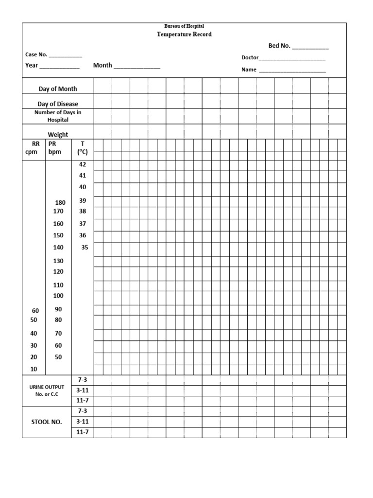 Bureau of Hospital Temperature Record | PDF
