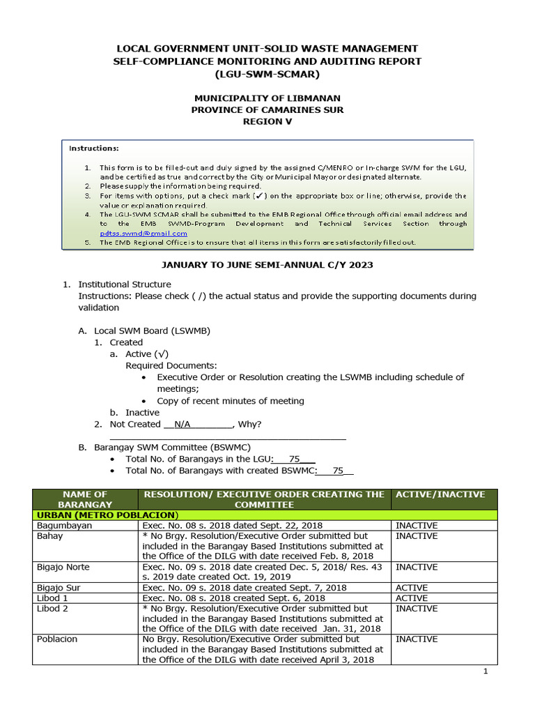 Self Compliance Monitoring Auditing Report (SCMAR) January To June 2023 ...