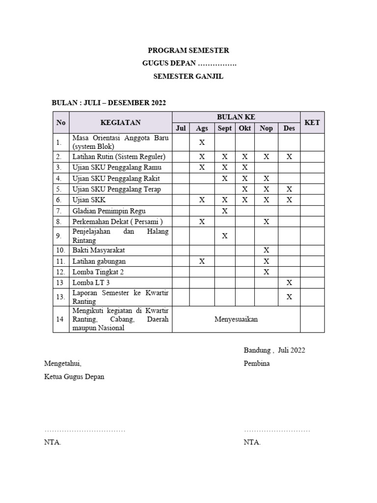 PROGRAM SEMESTER Penggalang | PDF