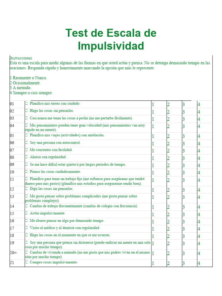 Test de Escala de Impulsividad | PDF