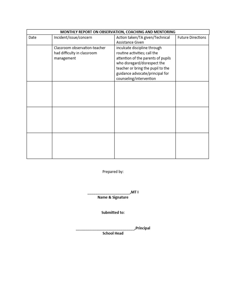 Master Teachers Mothly Report On Observation. Monitoring and Coaching | PDF