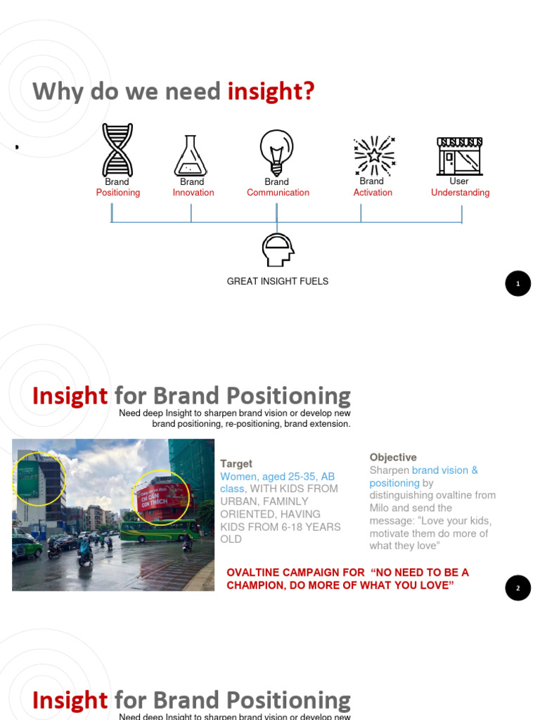 2 - Application of Insight | PDF