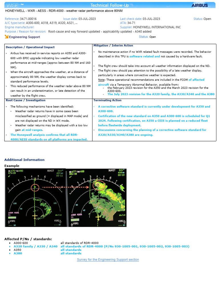 TFU HONEYWELL - WXR - AESS - RDR-4000 - Weather Radar Performance Above ...