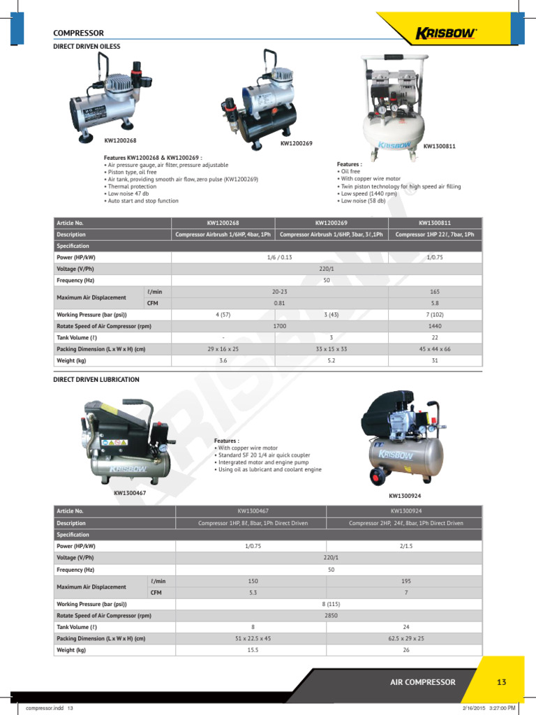Krisbow Air Compressor Specifications | PDF