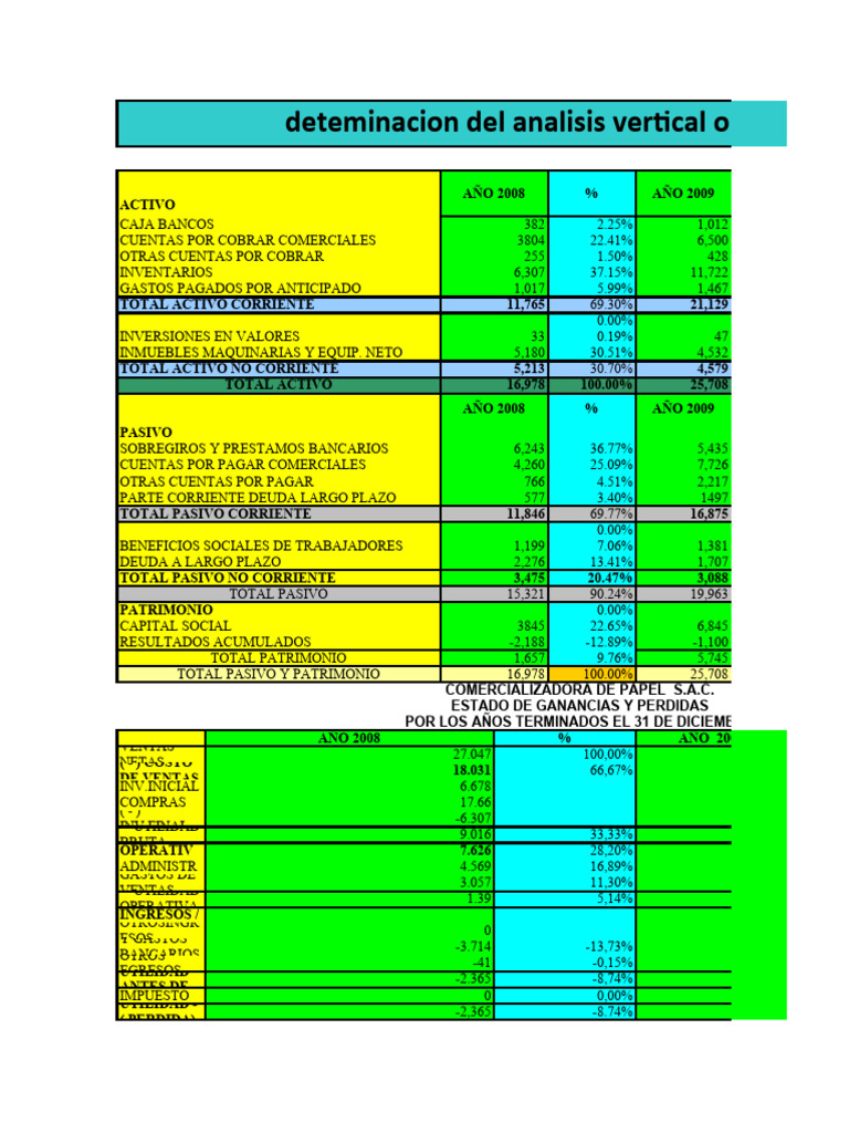 Analisis Horizontal Y Vertical Pdf 9521