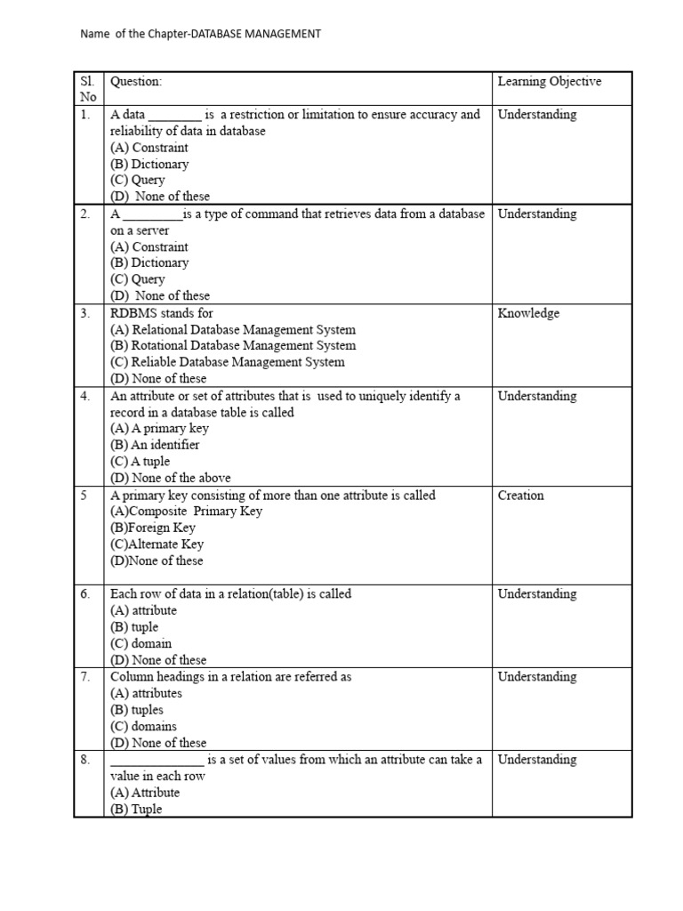 Chapter 6 Database | PDF