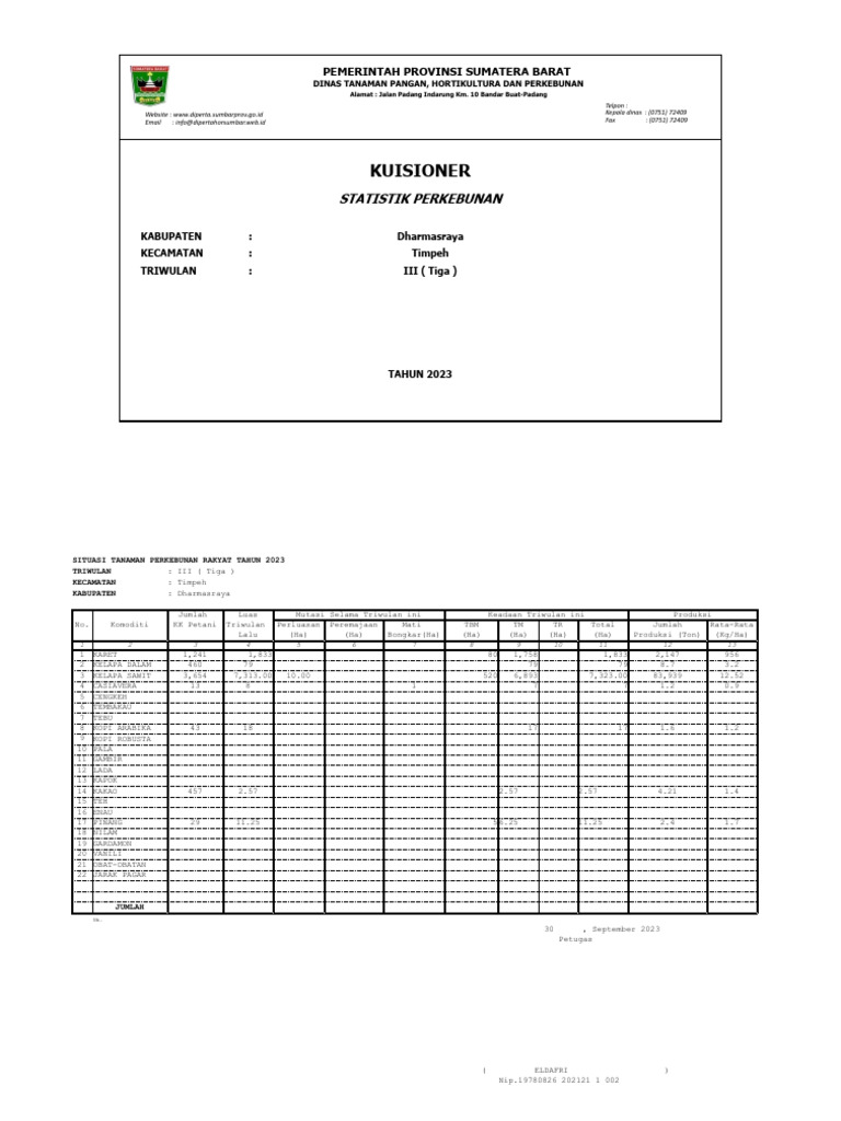 Lap Tri Wulaan III 2023 | PDF