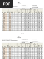 Form No. 22 | PDF | Salary | Employment