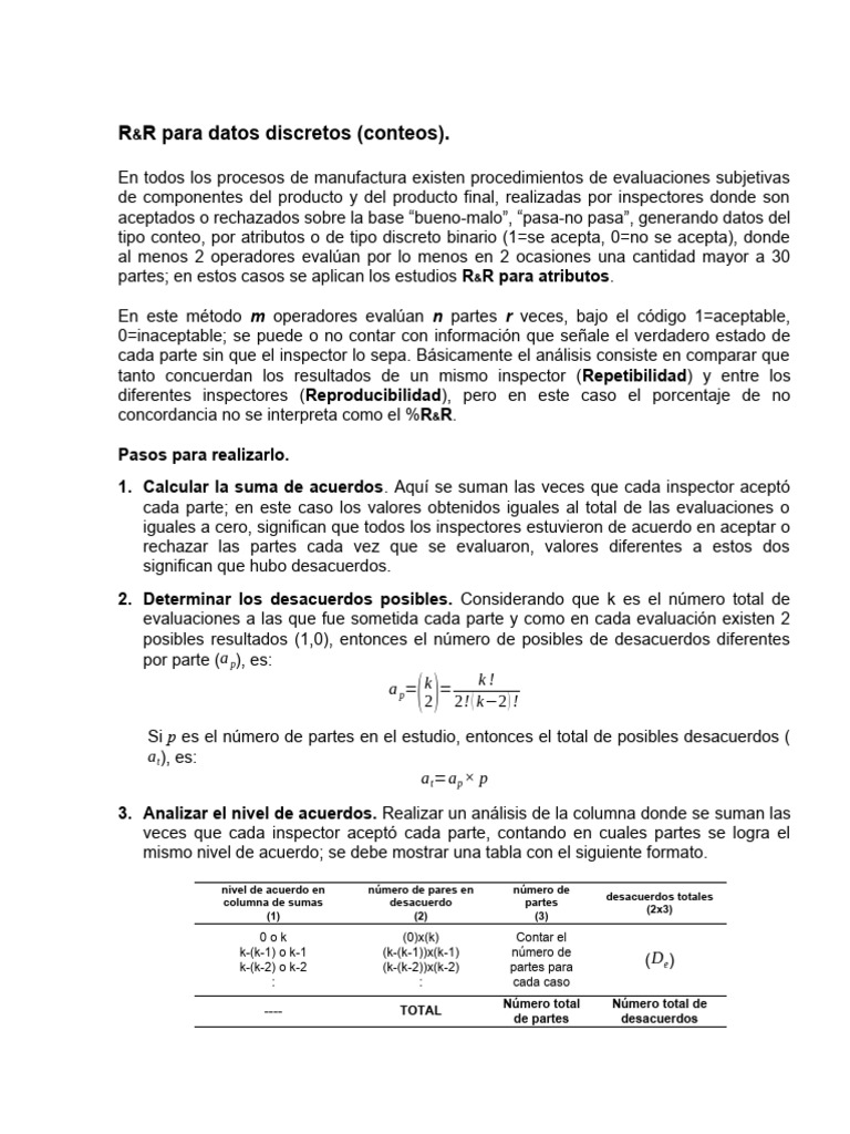RyR para Atributos | PDF