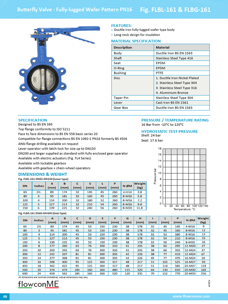 FlowconME FLBL-161 - FLBG-161 | PDF