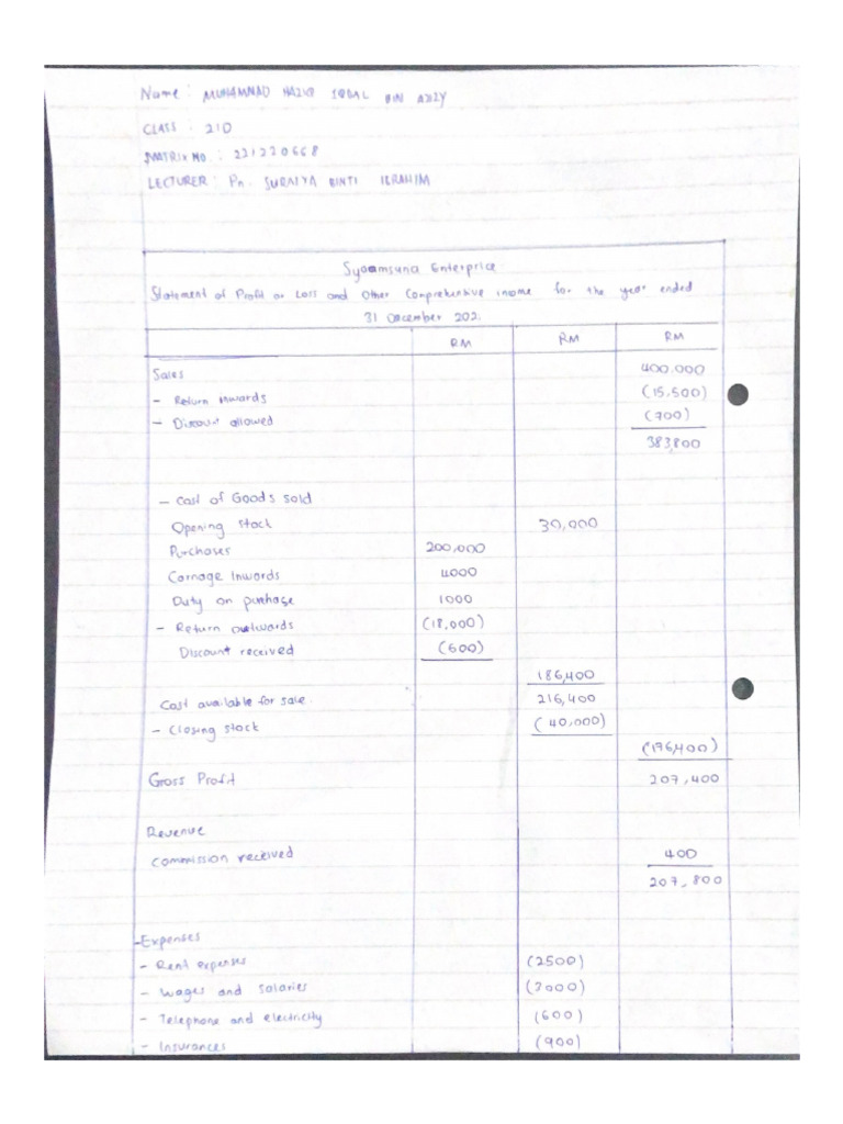 Account Assignment 2 Iqbal | PDF