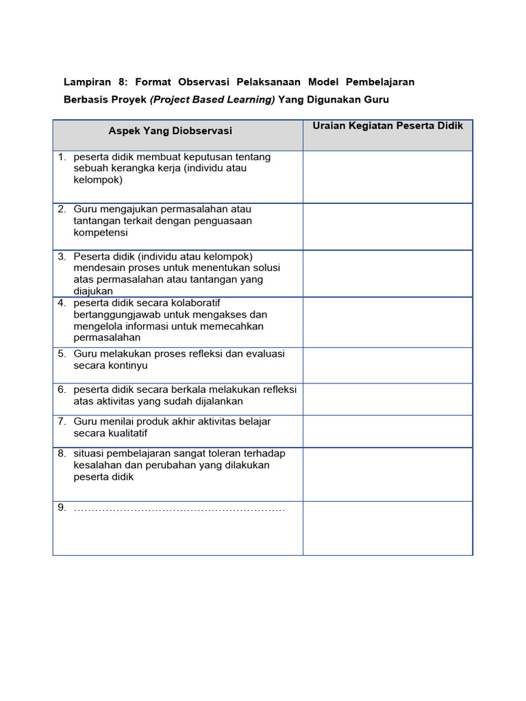LK 8 Format Observasi Pelaksanaan Model Pembelajaran Berbasis Proyek ...